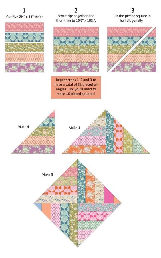 String Quilt Blocks: A Comprehensive Guide to Crafting a Beautiful ...