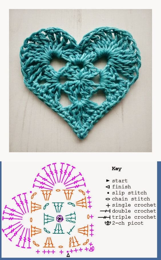 Crochet Heart Patterns: A Step-by-Step Guide to Creating Beautiful ...